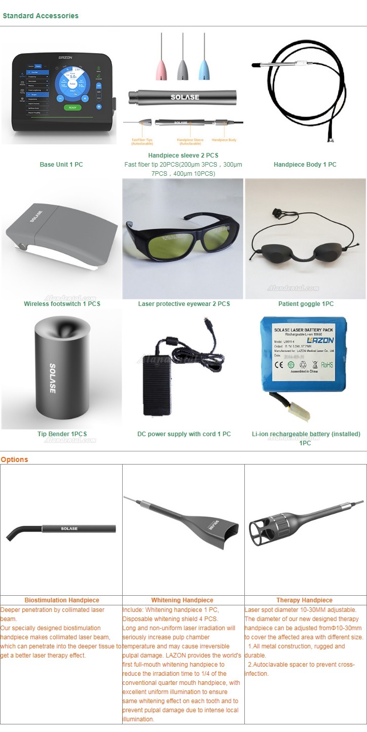 Buy Cheap LAZON SOLASE PRO Dental Diode Laser 3 Wavelengths in ONE ...