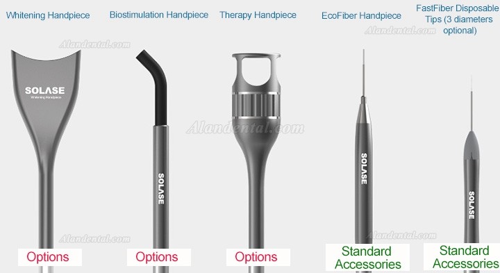 Buy Cheap LAZON SOLASE PRO Dental Diode Laser 3 Wavelengths in ONE ...