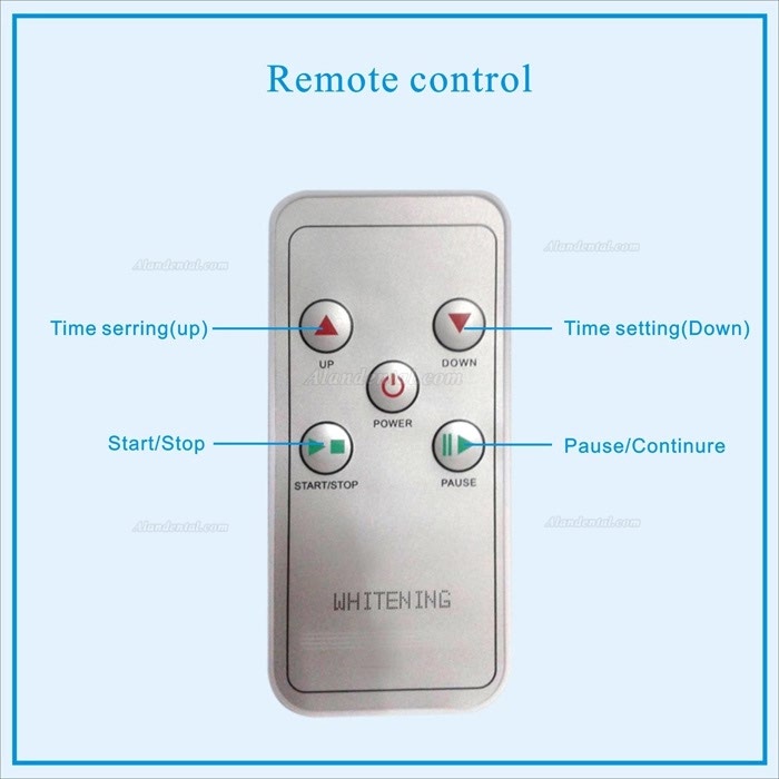 Buy Cheap MLG® 8 inch LCD Monitor Teeth Whitening + Intraoral Camera M ...